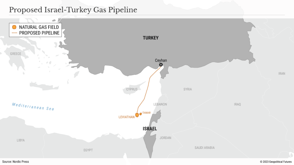 The Turkish-Israeli Gas Pipeline Is Dead in the Water - Media Hub